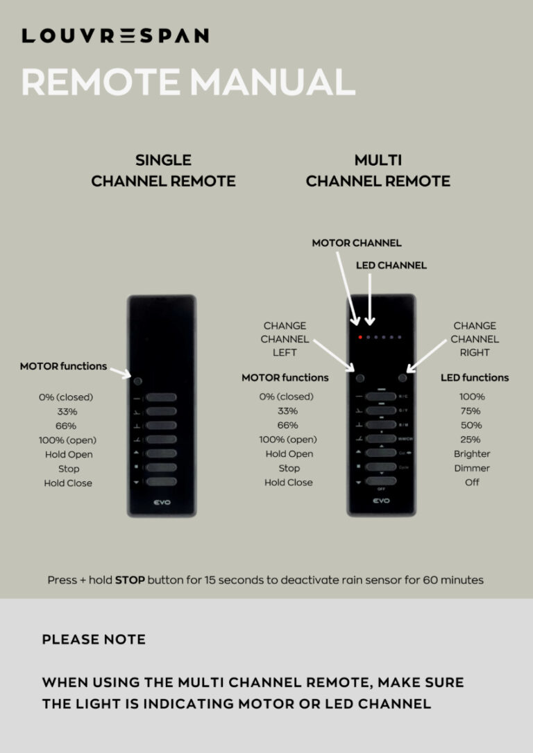 Remote Control Guide for Automated Louvres | Louvrespan